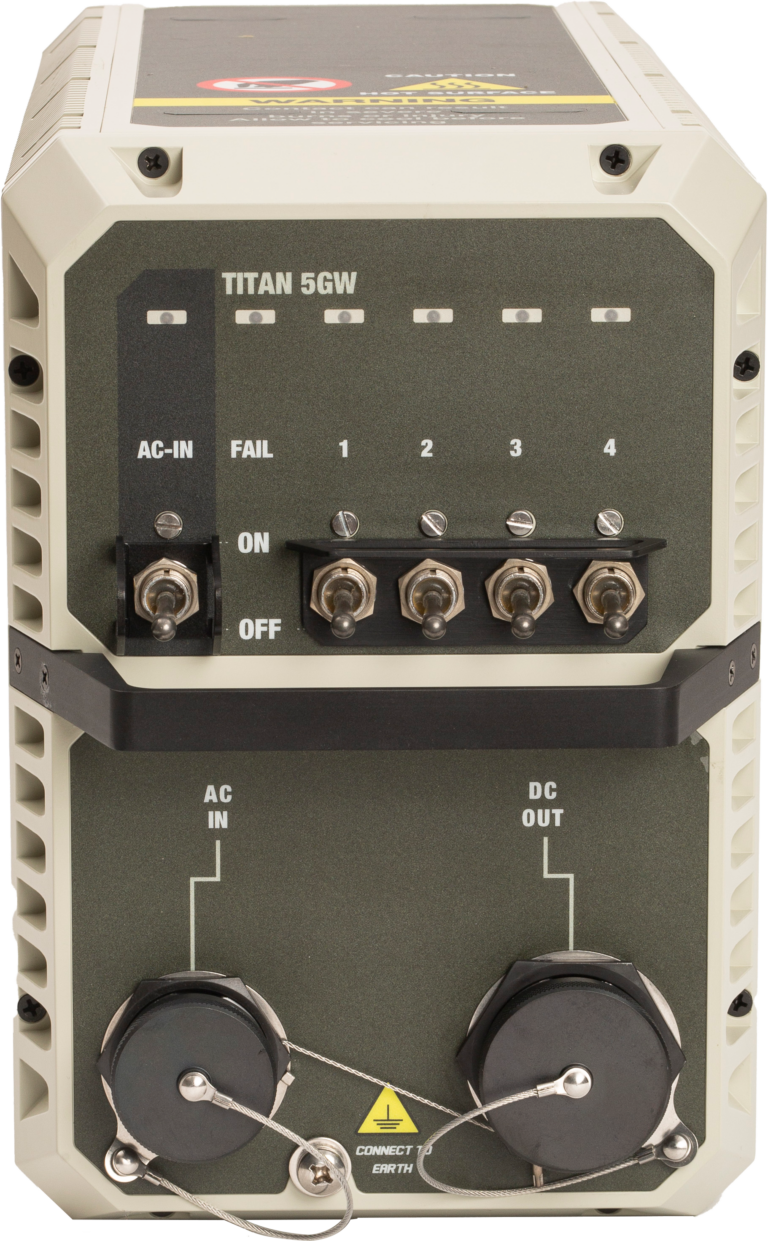 Titan 4G 2000W MIL-STD AC/DC Power Supply | Horizon